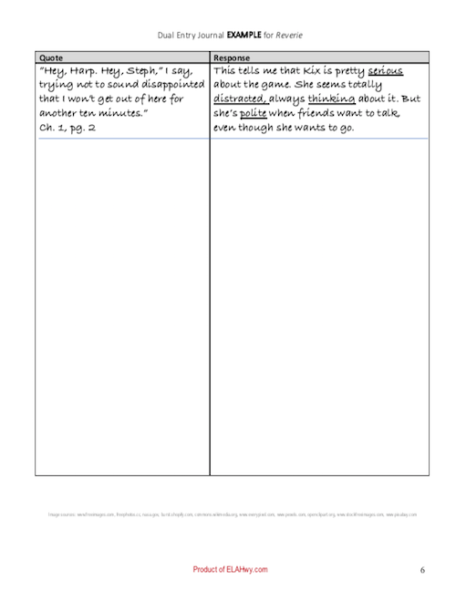Slay by Brittney Morris: Dual Entry Reading Journal – ELA Hwy