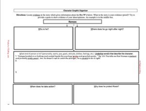 Fresh Ink: "A Stranger at the Bochinche" No-Prep Workbook (by Older ...