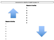 Instructions For a Bad Day by S. Koyczan: UNIT – ELA Hwy