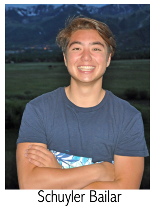 Fresh Ink: "Catch, Pull, Drive" No-Prep Workbook (by Bailar) – ELA Hwy