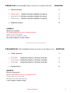 English & Spanish 5 Paragraph Essays: Color-Coded (SpEd Modified) Basi ...