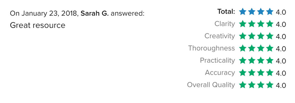 Introduction Paragraph Practice: Great for Beginners or Review – ELA Hwy