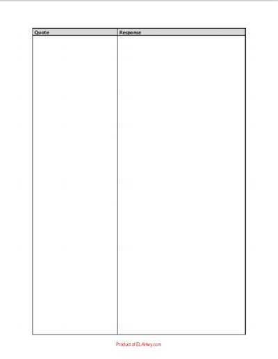 The Marrow Thieves by Cherie Dimaline: Dual Entry Reading Response Jou ...