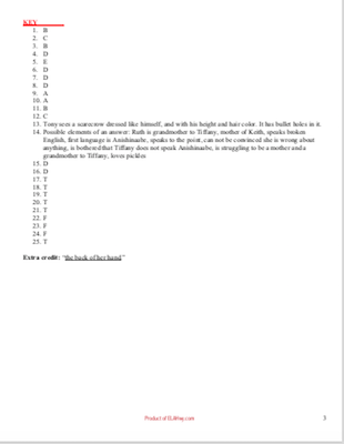 The Night Wanderer: Test 1, Prologue-Ch 2 – ELA Hwy