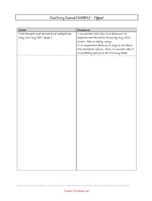 Flipped by Wendelin Van Draanen: Dual Entry Reading Journal – ELA Hwy