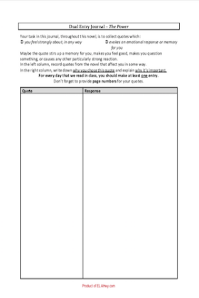 Stuck in Neutral by Terry Trueman: Dual Entry Reading Response Journal ...