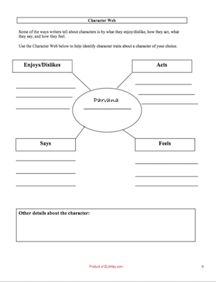 The Breadwinner by Deborah Ellis: Workbook – ELA Hwy