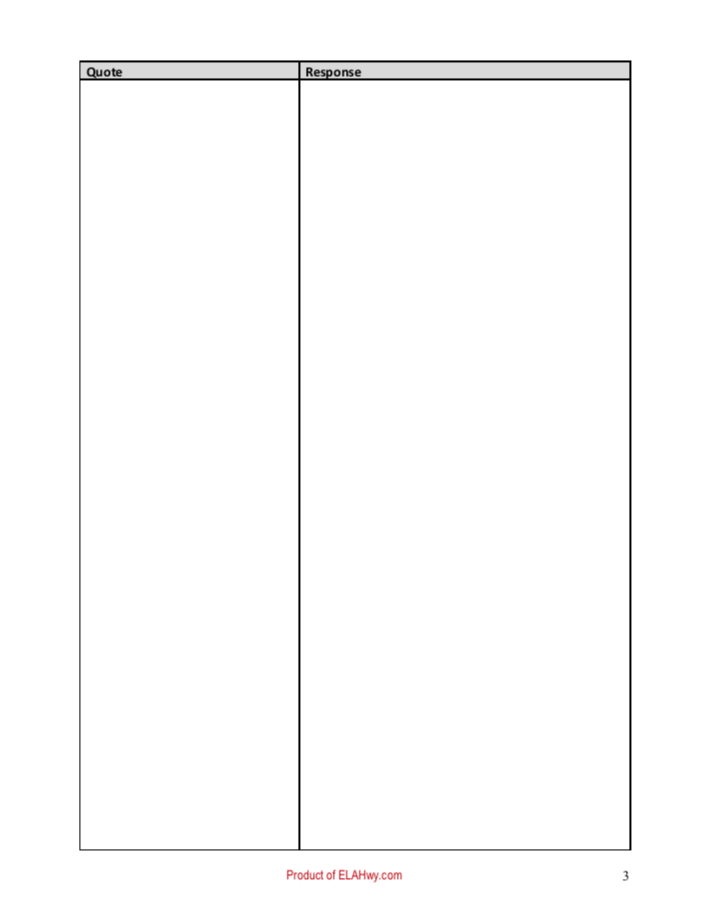 Crossing Ebenezer Creek: Dual Entry Reading Journal – ELA Hwy