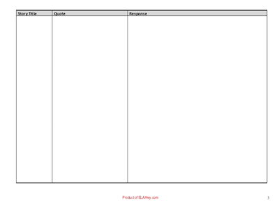 Fresh Ink: Dual Entry Reading Response Journal – ELA Hwy