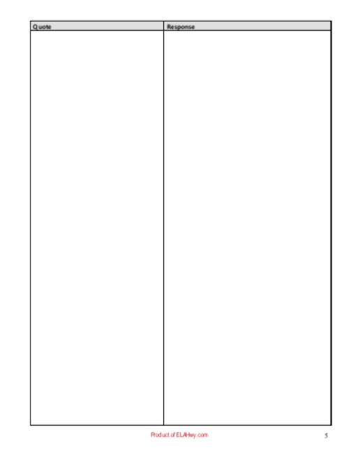 Tight by Torrey Maldonado: Dual Entry Reading Journal – ELA Hwy