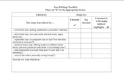 Rubric: Peer Editing Checklist Based on Six Traits of Writing – ELA Hwy
