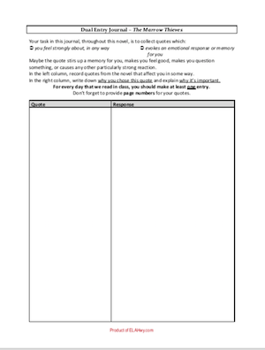 The Marrow Thieves by Dimaline: Dual Entry Reading Response Journal ...