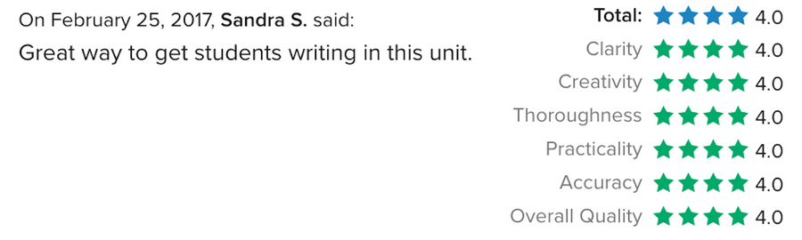 The Little Prince: Ch. 7 Serious Matters Writing Activity – ELA Hwy