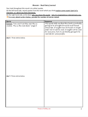 Monster by Walter Dean Myers: Dual Entry Reading Journal – ELA Hwy