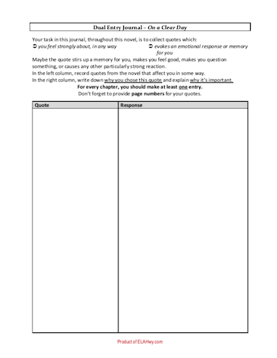 On a Clear Day by Walter Dean Myers: Dual Entry Reading Response Journ ...