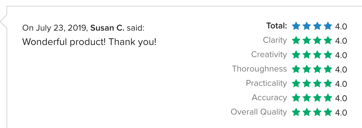 Types of Writing Test: Narrative, Expository, Descriptive, Persuasive ...