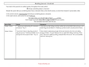 Fresh Ink: Dual Entry Reading Response Journal – ELA Hwy