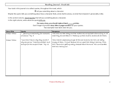 Fresh Ink: Dual Entry Reading Response Journal – ELA Hwy